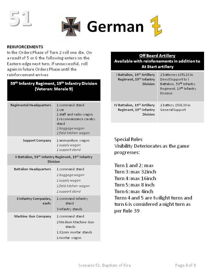 [TMP] "50 new scenarios available Germans vs BEF France 1940" Topic